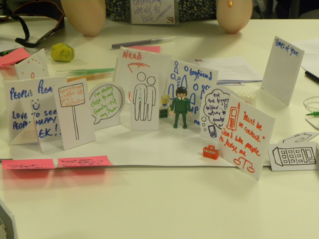 Let’s start at the beginning – Asset Mapping